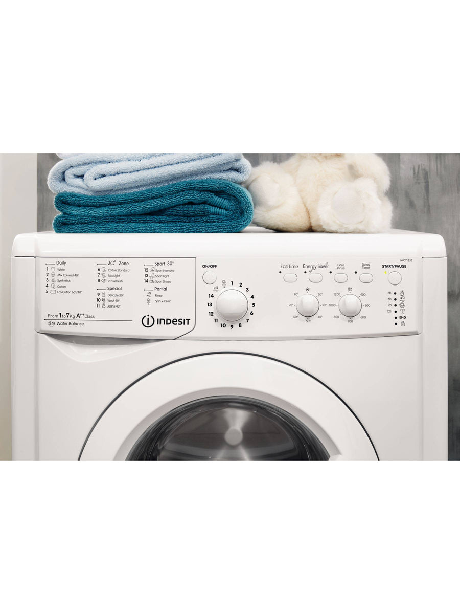 Indesit IWC71252 7kg 1200RPM White Washing Machine - White – Evans ...